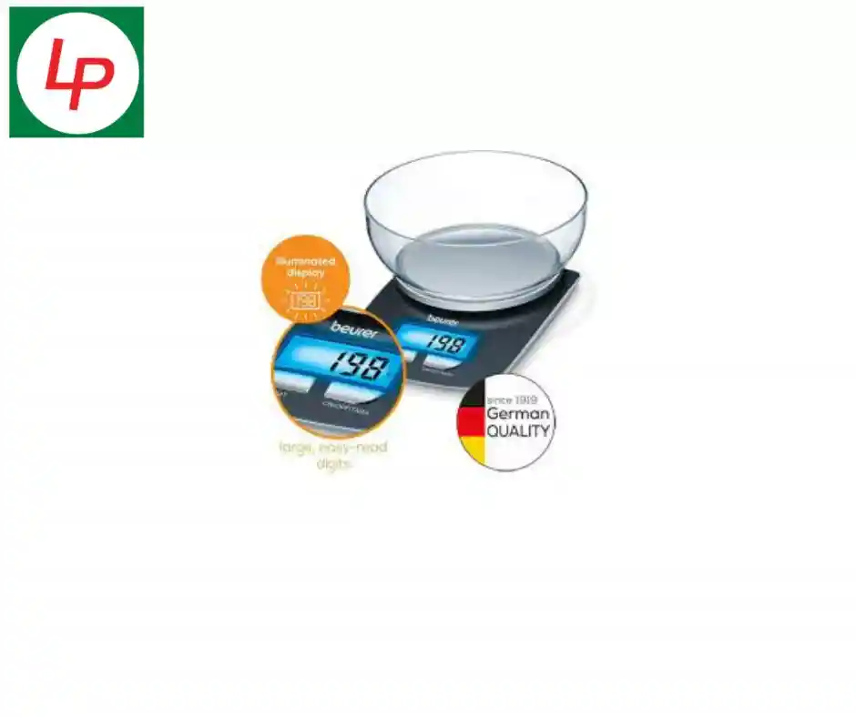 Online Pharmacy and Medicine Store in Dhaka | Buy Medicines Online From ...